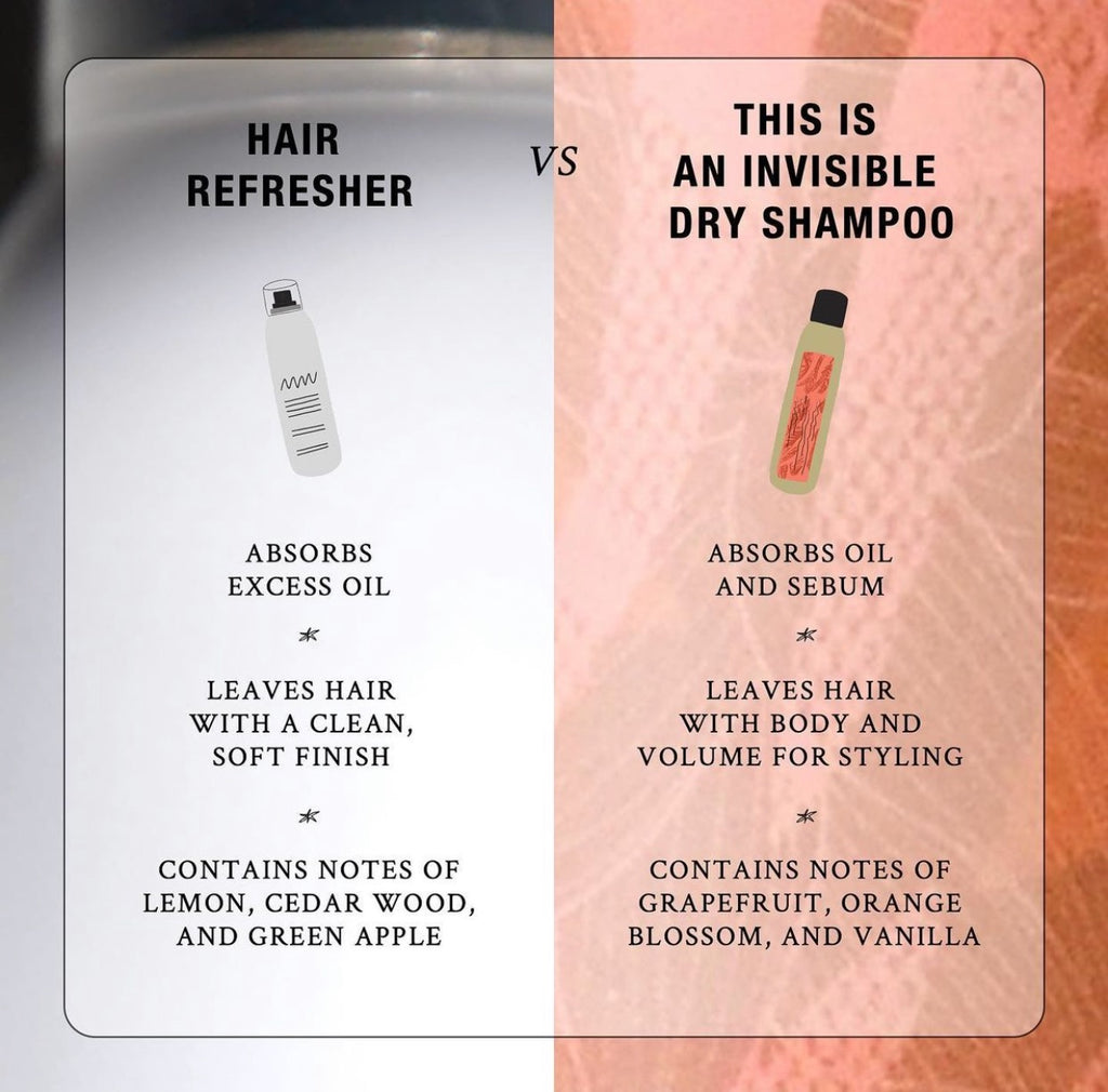Davines MORE INSIDE | This is an Invisible Dry Shampoo 250ml – DAVINES ...